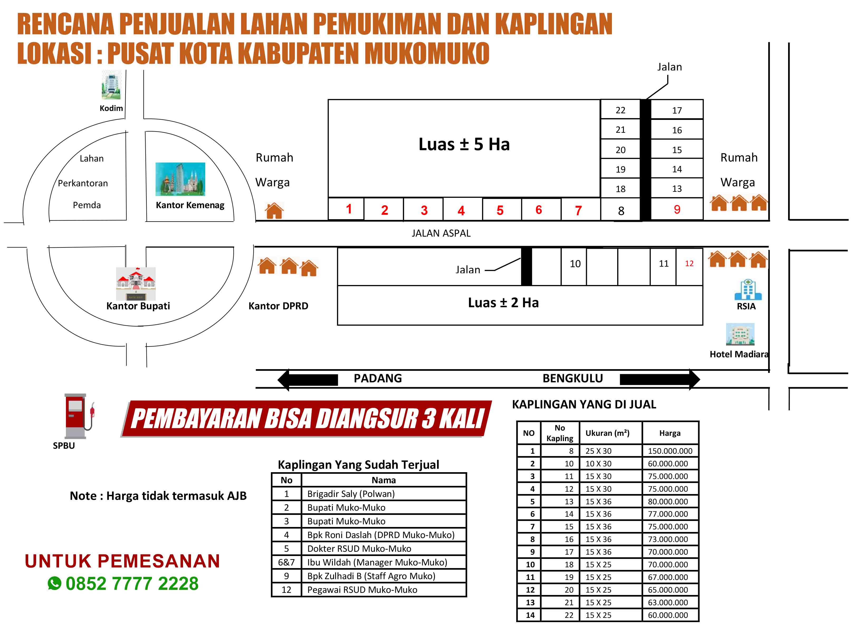 Referensi Untuk Semua